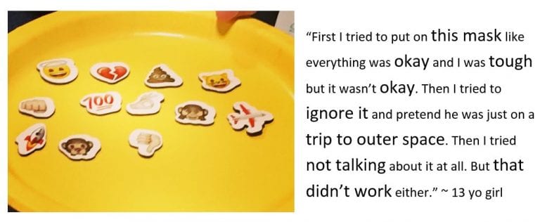 Teens Use Emojis To Talk About Their Feelings - The WARM Place