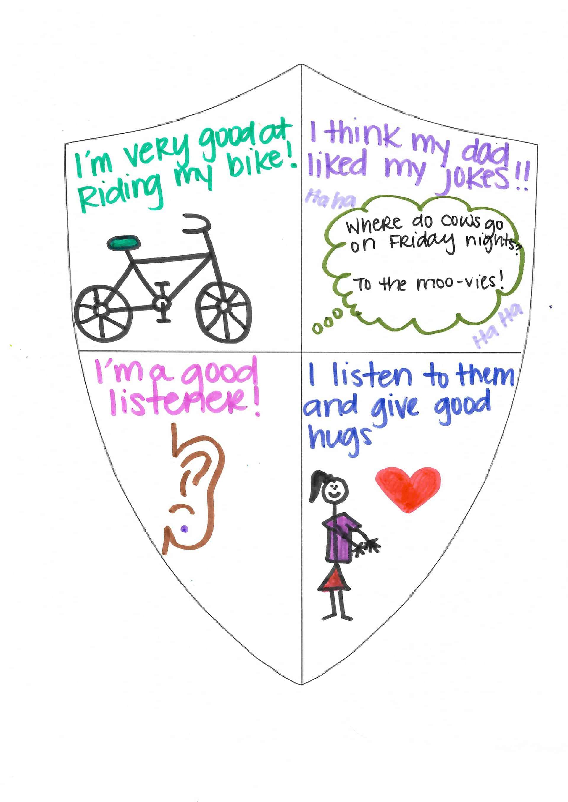 Using Strength as Your Shield - The WARM Place